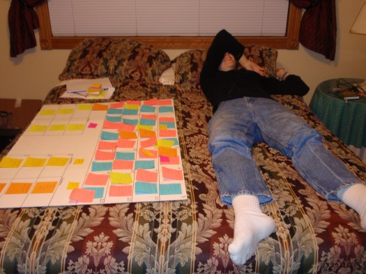 Using a Plot Board to Plot Your Novel – WordServe Water Cooler